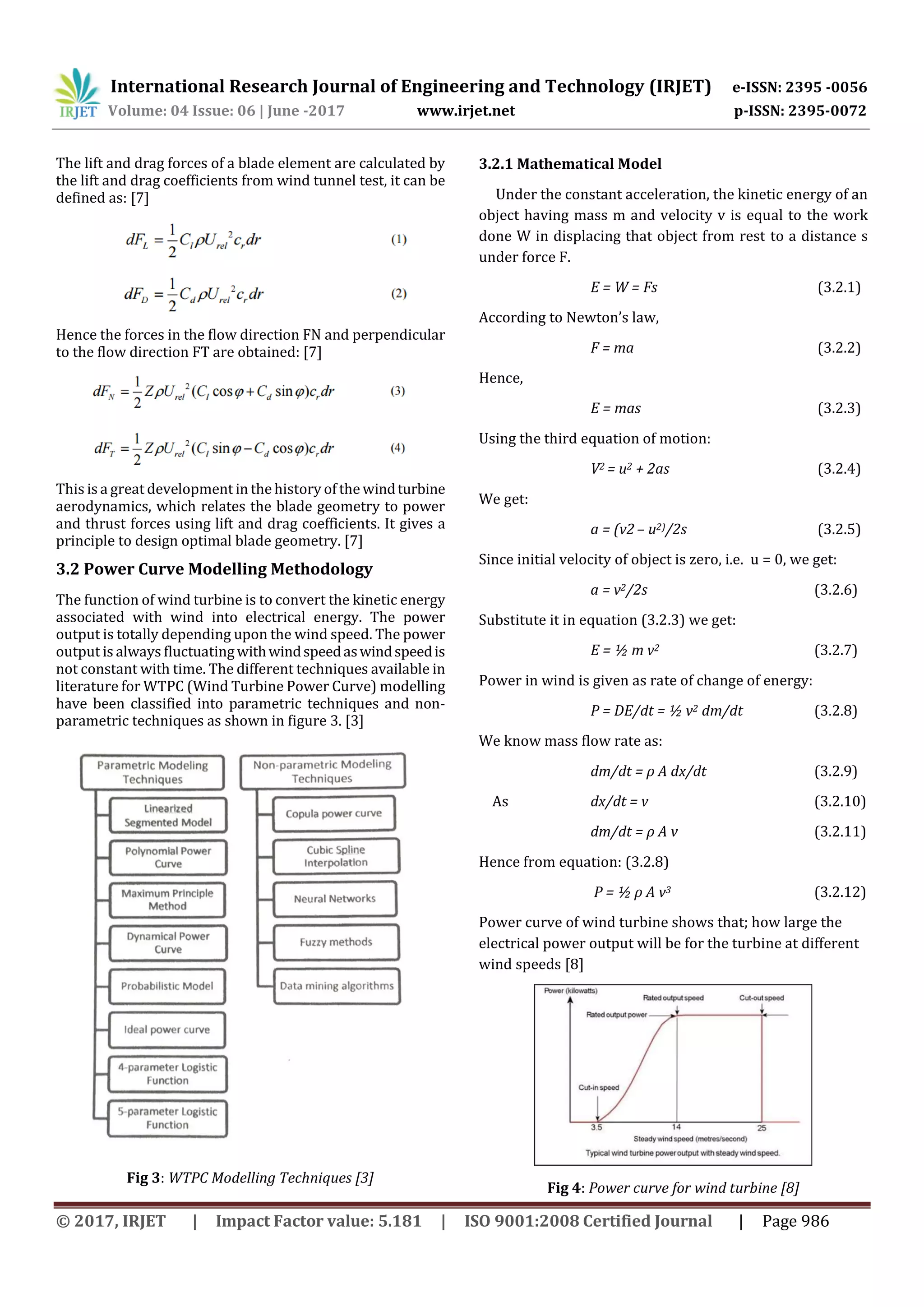A Comprehensive Review of Developing Horizontal Axis Wind Turbine Rotor Blade for Domestic ...