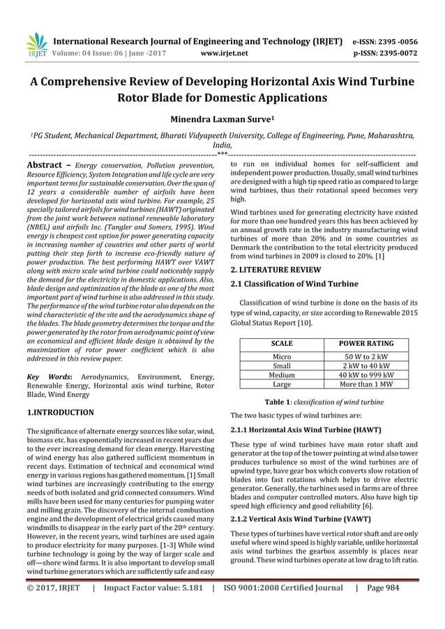 A Comprehensive Review of Developing Horizontal Axis Wind Turbine Rotor Blade for Domestic ...