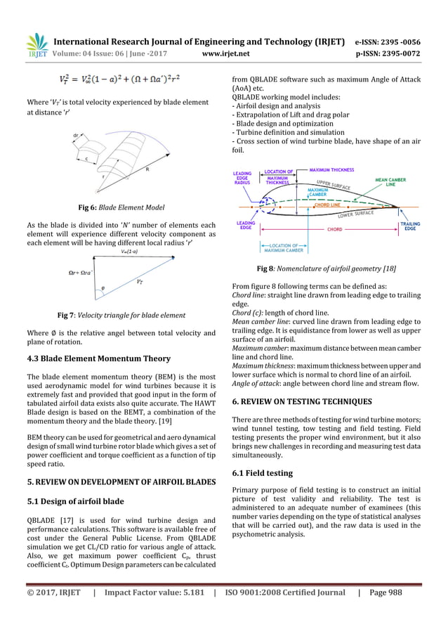 A Comprehensive Review of Developing Horizontal Axis Wind Turbine Rotor Blade for Domestic ...