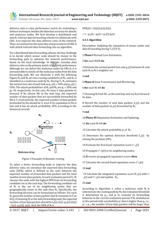 Channel Aware Detection of Forwarding Attacks in WSN with Malicious ...