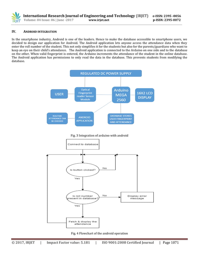 Attendance System Using Android Integrated Biometric Fingerprint Recognition Pdf