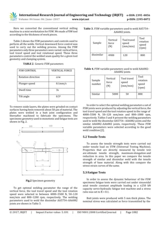 Study and Analysis of the Fatigue Behaviour of Friction Stir Butt Welded Dissimilar Aluminium ...