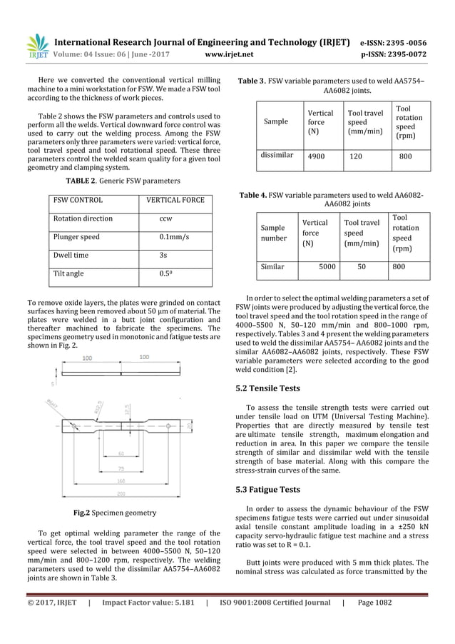 Study and Analysis of the Fatigue Behaviour of Friction Stir Butt Welded Dissimilar Aluminium ...