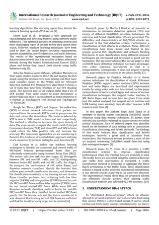 Machine Learning Techniques Used for the Detection and Analysis of ...