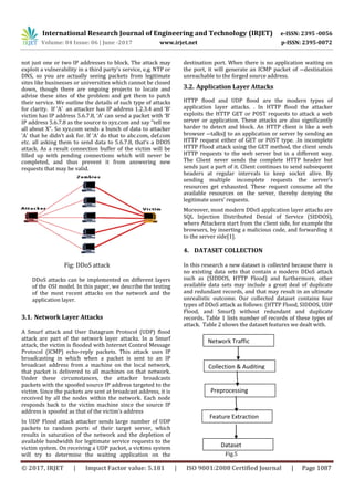 Machine Learning Techniques Used for the Detection and Analysis of ...