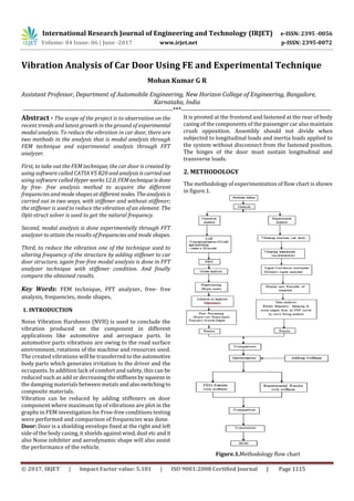 Vibration Analysis of Car Door using FE and Experimental Technique | PDF
