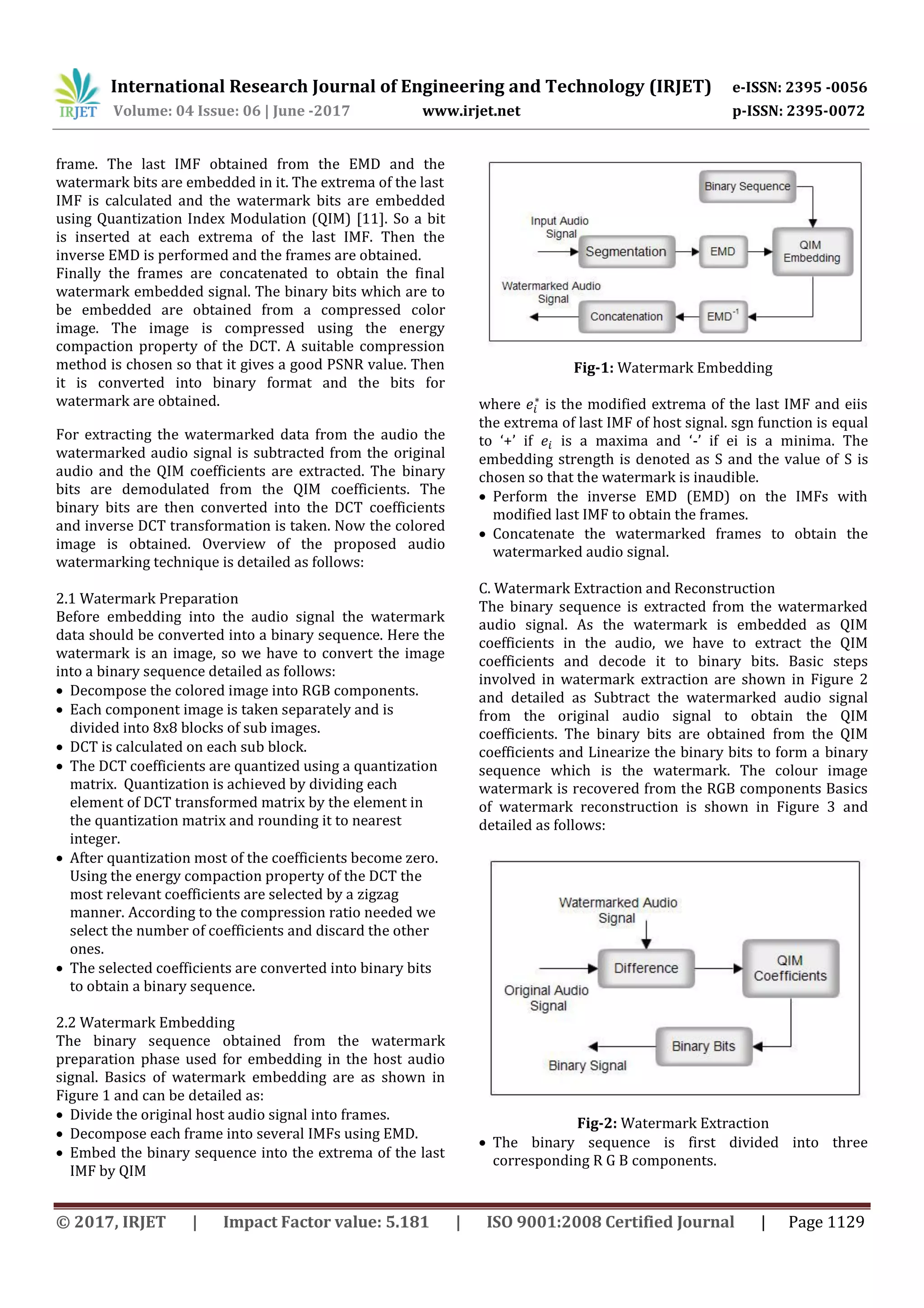 Audio Watermarking using Empirical Mode Decomposition | PDF