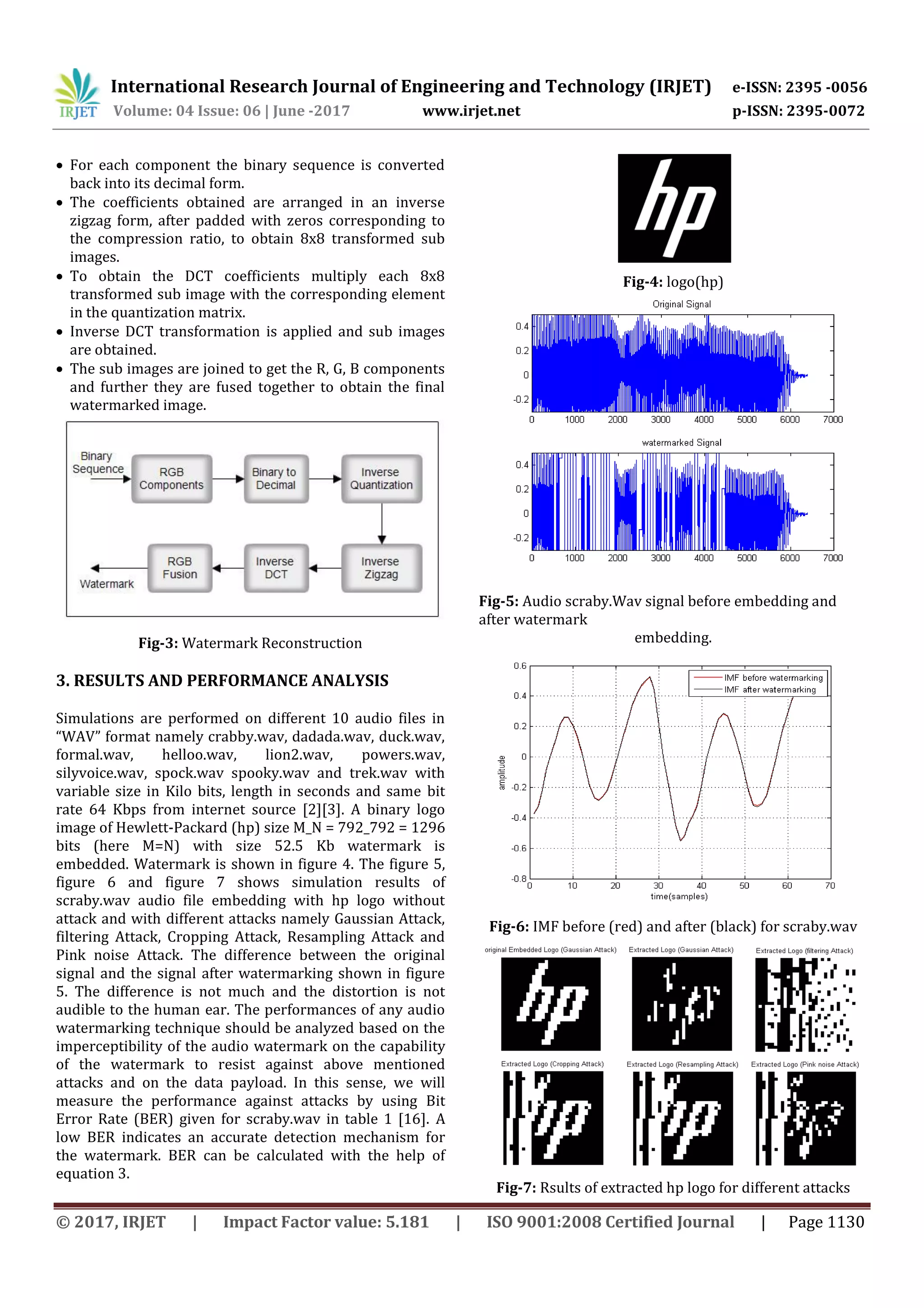 Audio Watermarking using Empirical Mode Decomposition | PDF