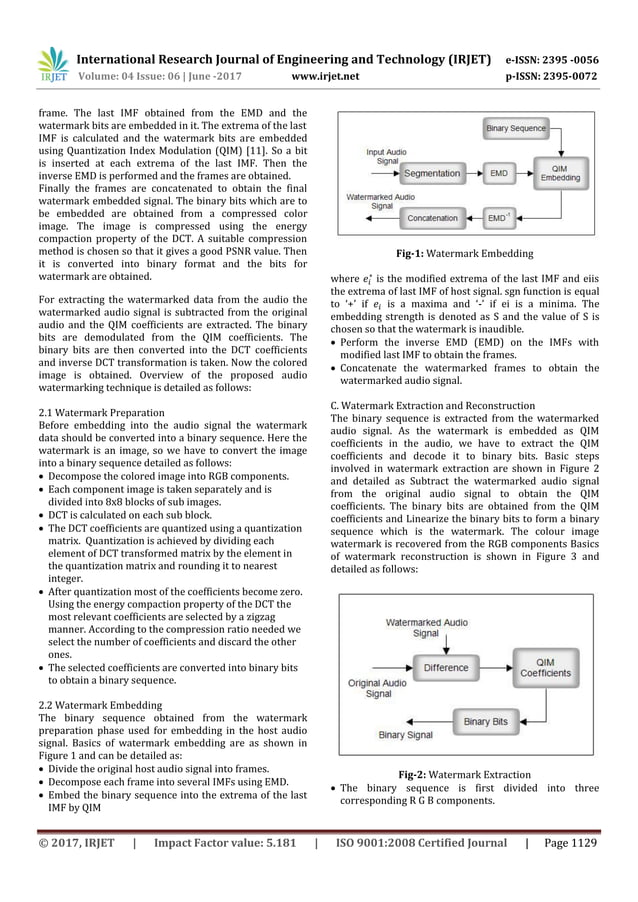 Audio Watermarking using Empirical Mode Decomposition | PDF