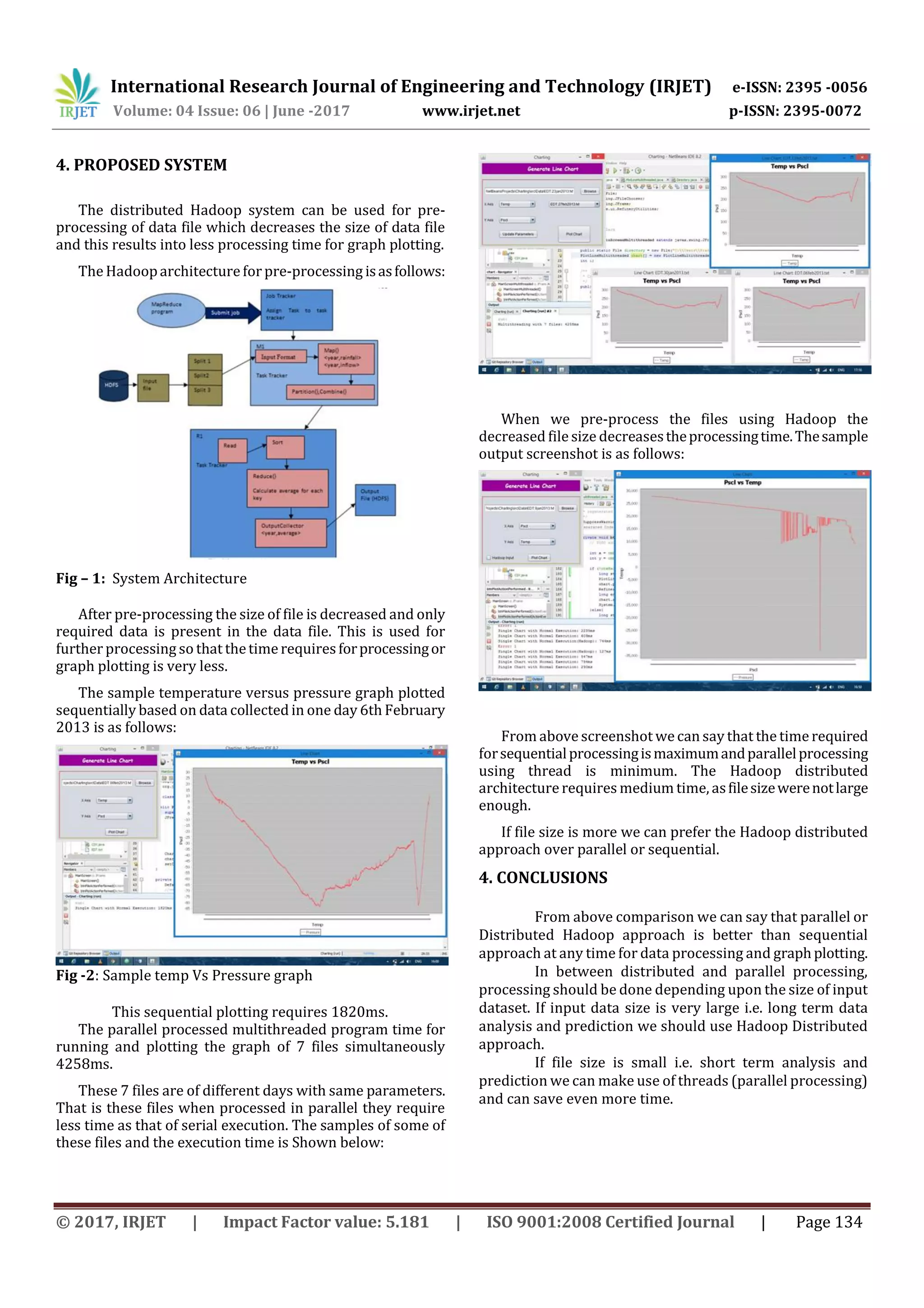 Data Analysis and Prediction System for Meteorological Data | PDF