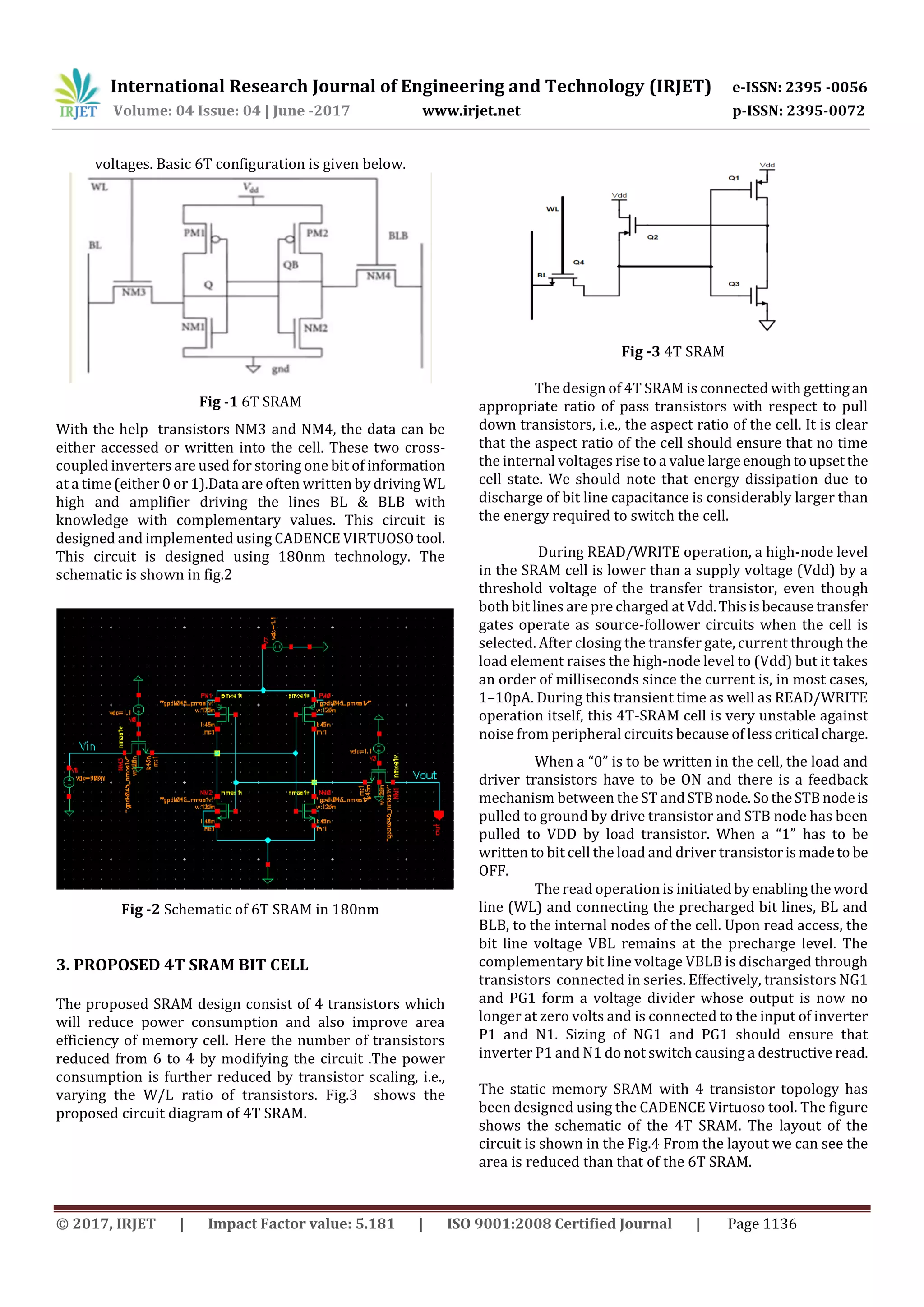 Design of Low Power High Density SRAM Bit Cell | PDF