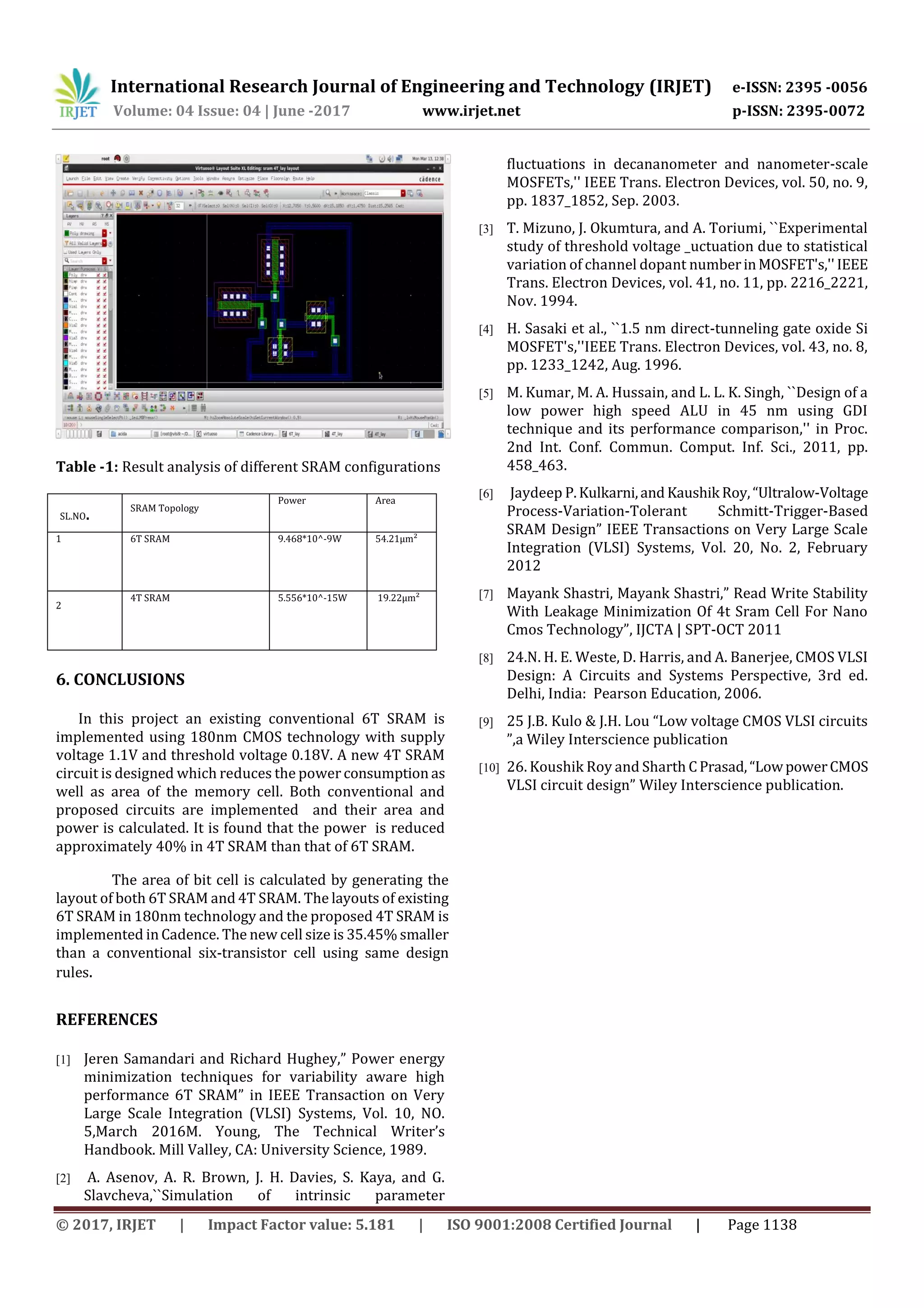 Design of Low Power High Density SRAM Bit Cell | PDF