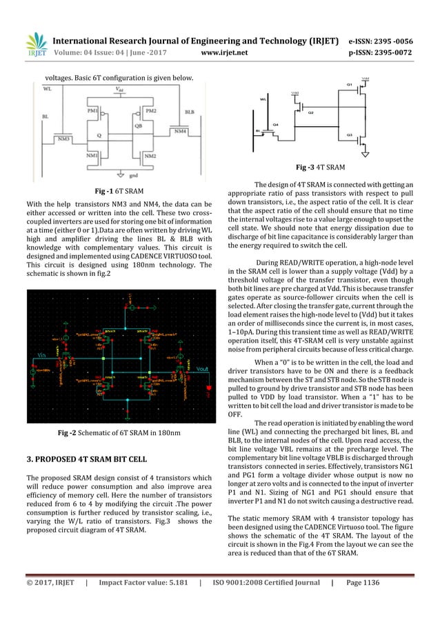 Design of Low Power High Density SRAM Bit Cell | PDF