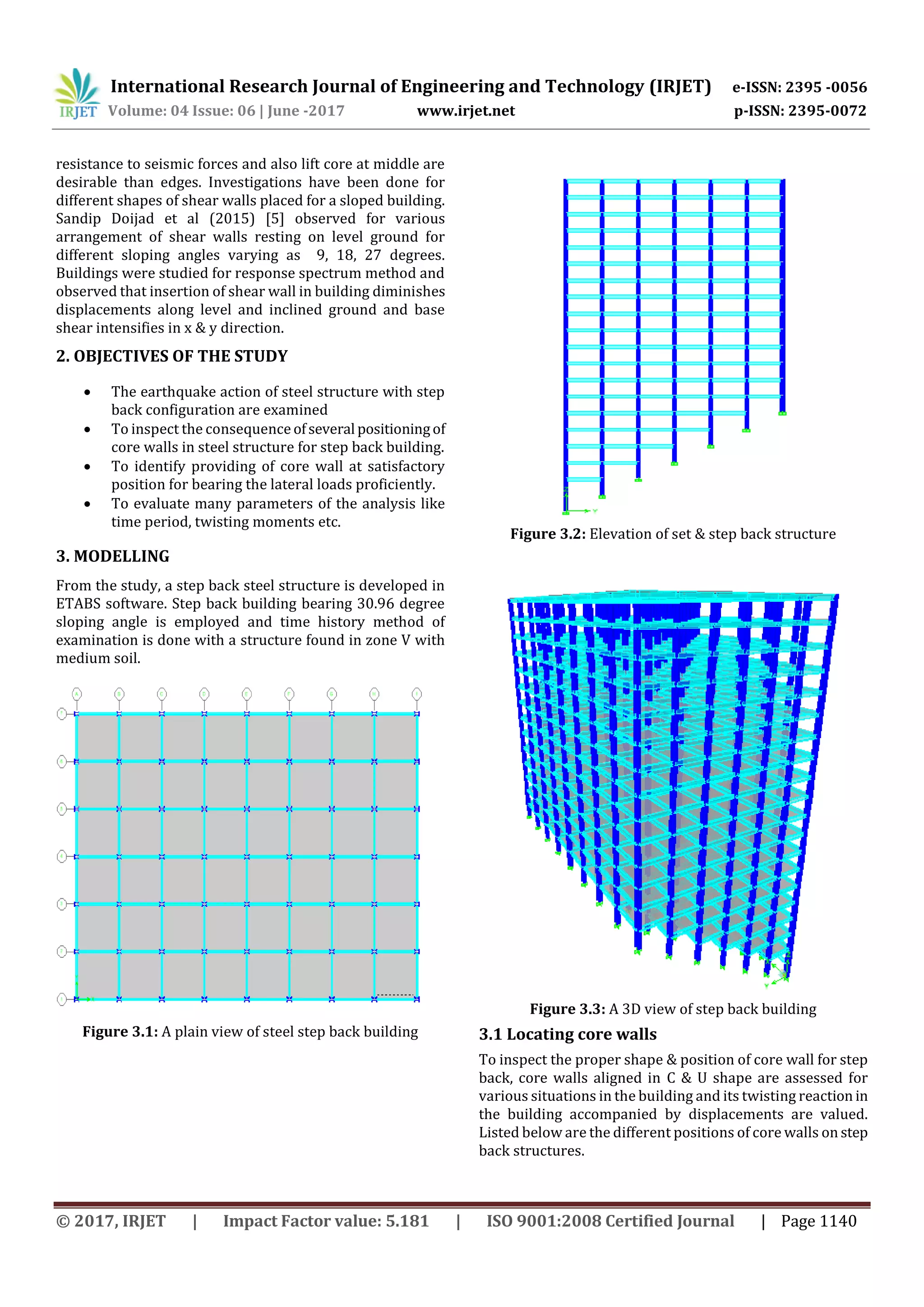 Study on Influence of Positions of Core Wall for Structures with Step ...