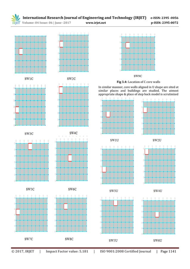 Study on Influence of Positions of Core Wall for Structures with Step ...