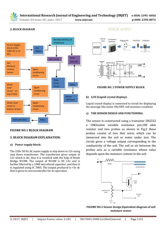 Automated Drip Irrigation System using Water Pump Control with GSM ...