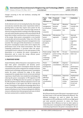 Energy Efficient Power Management in Virtualized Data Center | PDF