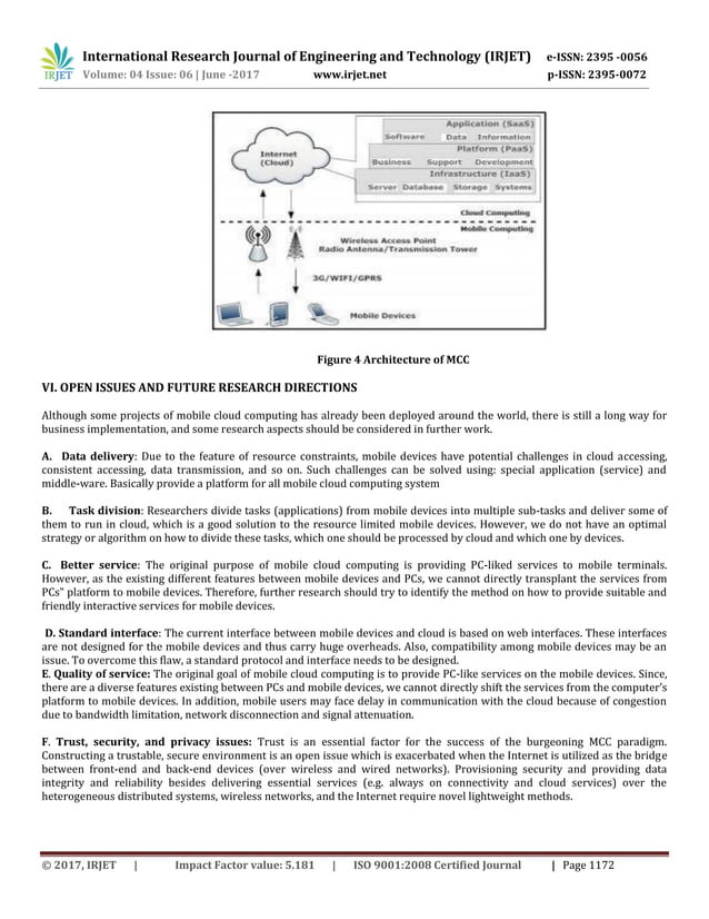 Study on Mobile Cloud Computing, It's Architecture, Challenges and ...