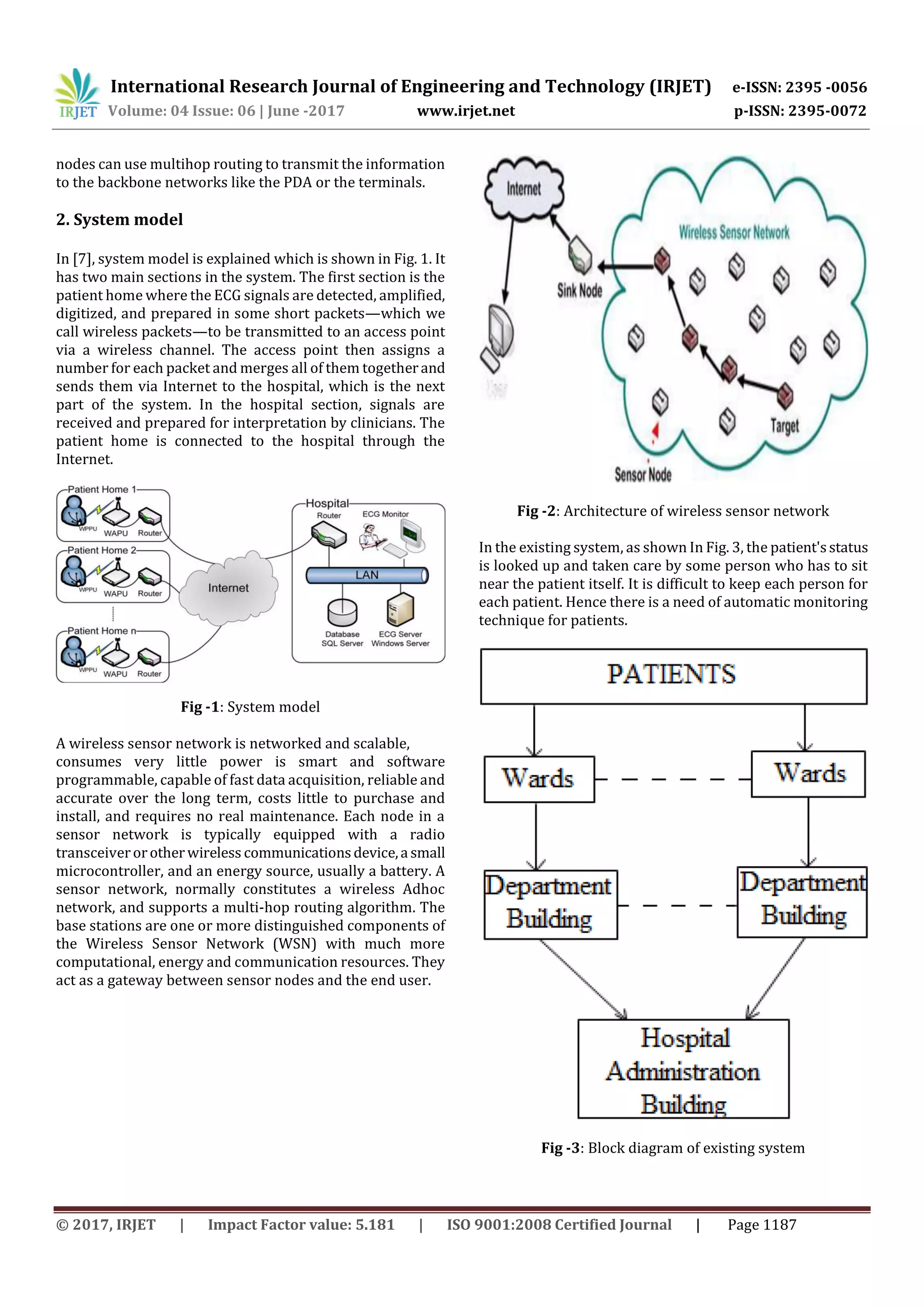 Wireless Sensor Network for Patient Health Monitoring System | PDF