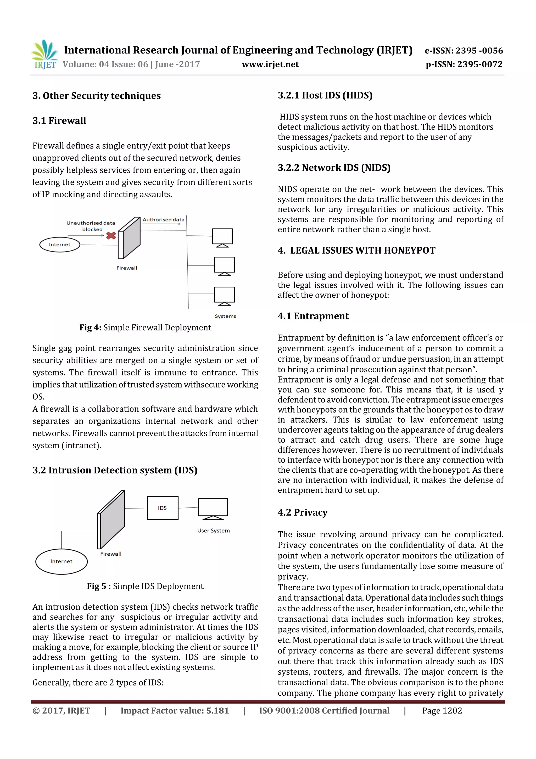 Review on Honeypot Security | PDF | Beekeeping | Hobbies & Interests