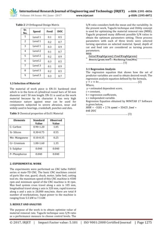 Optimization of Cutting Parameters for MRR in Turning Process of EN-31 Steel Using Taguchi ...