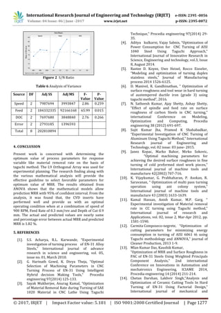 Optimization of Cutting Parameters for MRR in Turning Process of EN-31 Steel Using Taguchi ...