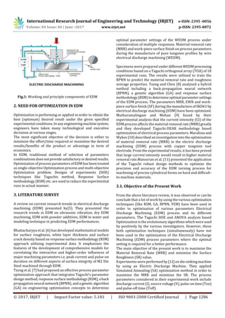 Optimization of MRR and SR by employing Taguchis and ANOVA method in EDM | PDF