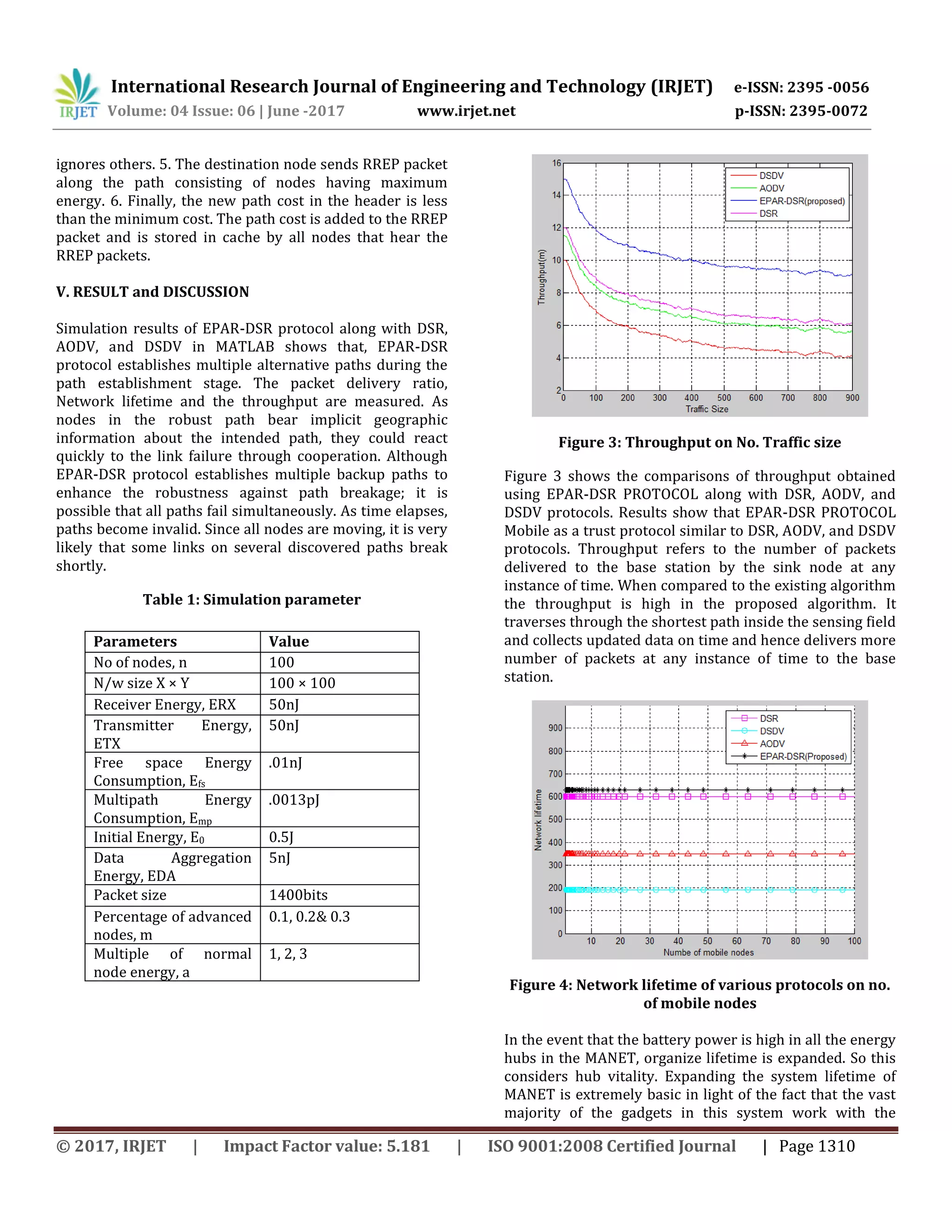 Minimization of Energy Consumption using EPAR-DSR Protocol in Manet | PDF
