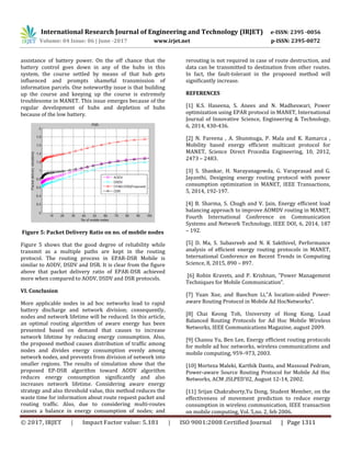 Minimization of Energy Consumption using EPAR-DSR Protocol in Manet | PDF