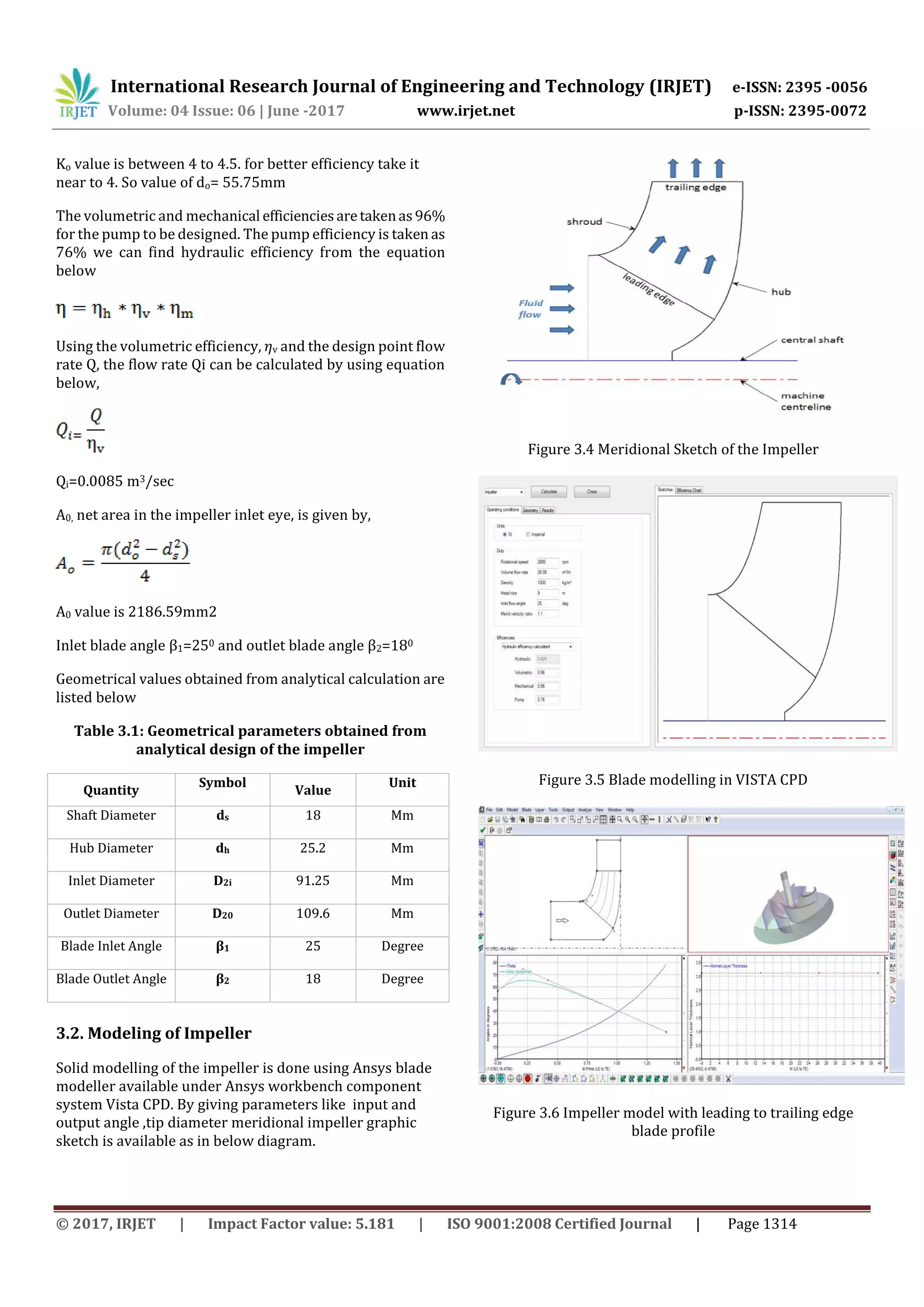 Improving Efficiency of Submersible Pump Impeller of Mixed Flow Type by Design Modification ...
