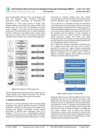 IC Design Physical Verification | PDF
