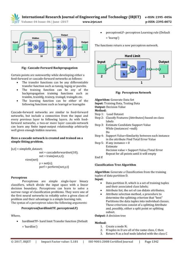 Performance Evaluation Using Supervised Learning Algorithms For Breast