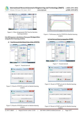 Design Low Pass FIR Digital Filter for Cut off Frequency Calculation Using Artificial Neural ...