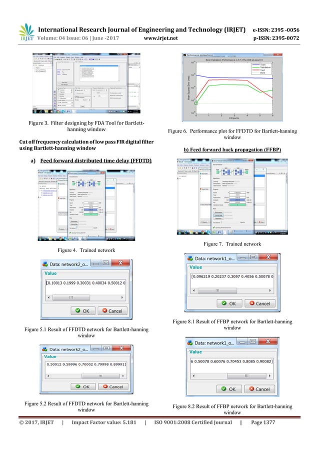 Design Low Pass FIR Digital Filter for Cut off Frequency Calculation Using Artificial Neural ...