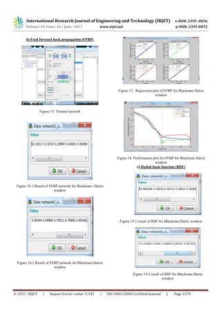 Design Low Pass FIR Digital Filter for Cut off Frequency Calculation Using Artificial Neural ...