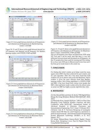 Design Low Pass FIR Digital Filter for Cut off Frequency Calculation Using Artificial Neural ...