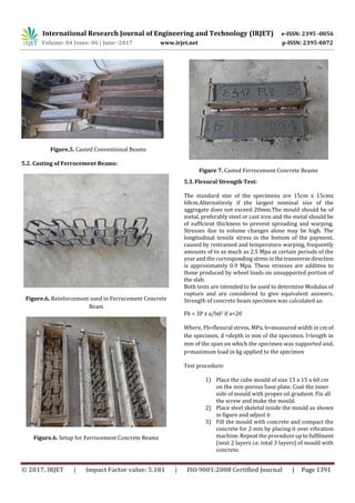 Experimental Performance, Mathematical Modelling and Development of Stress Block Parameter of ...