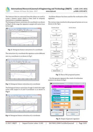 Distance Based Verification Technique for Online Signature System | PDF