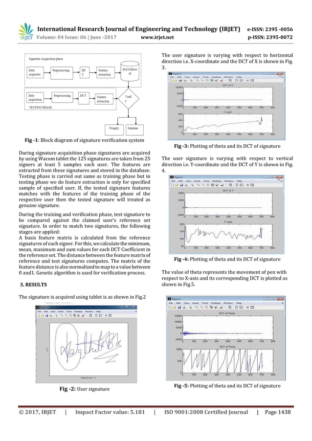 Signature Verification using DCT | PDF