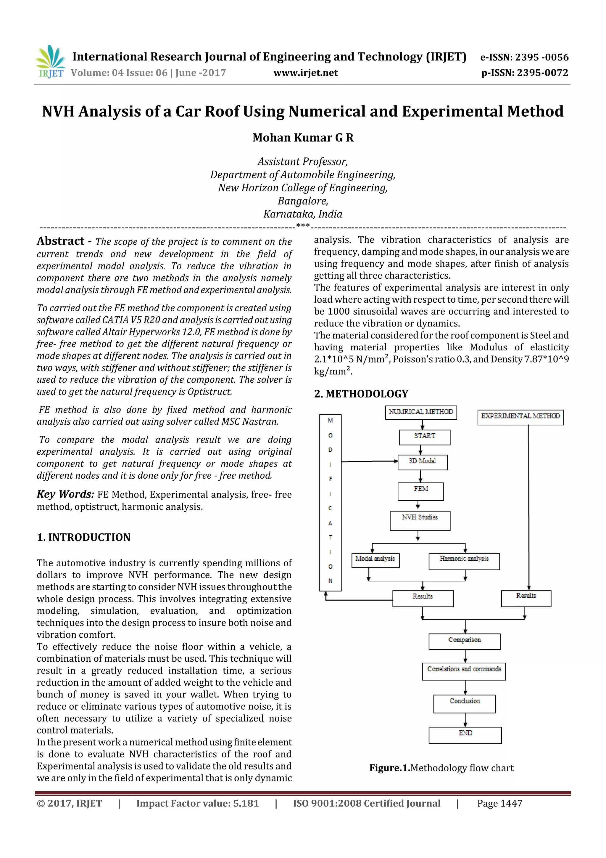 NVH Analysis of a Car Roof using Numerical and Experimental Method | PDF
