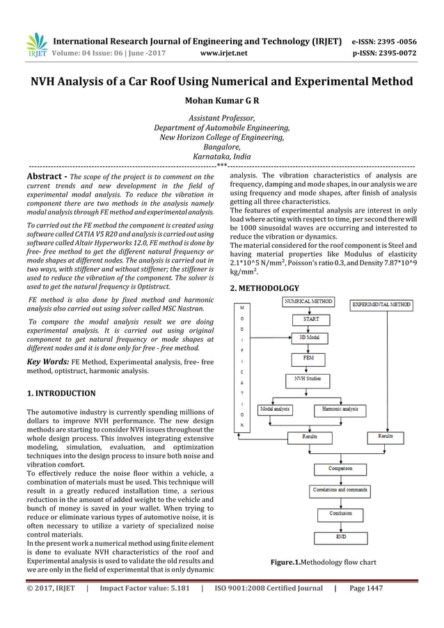 NVH Analysis of a Car Roof using Numerical and Experimental Method | PDF