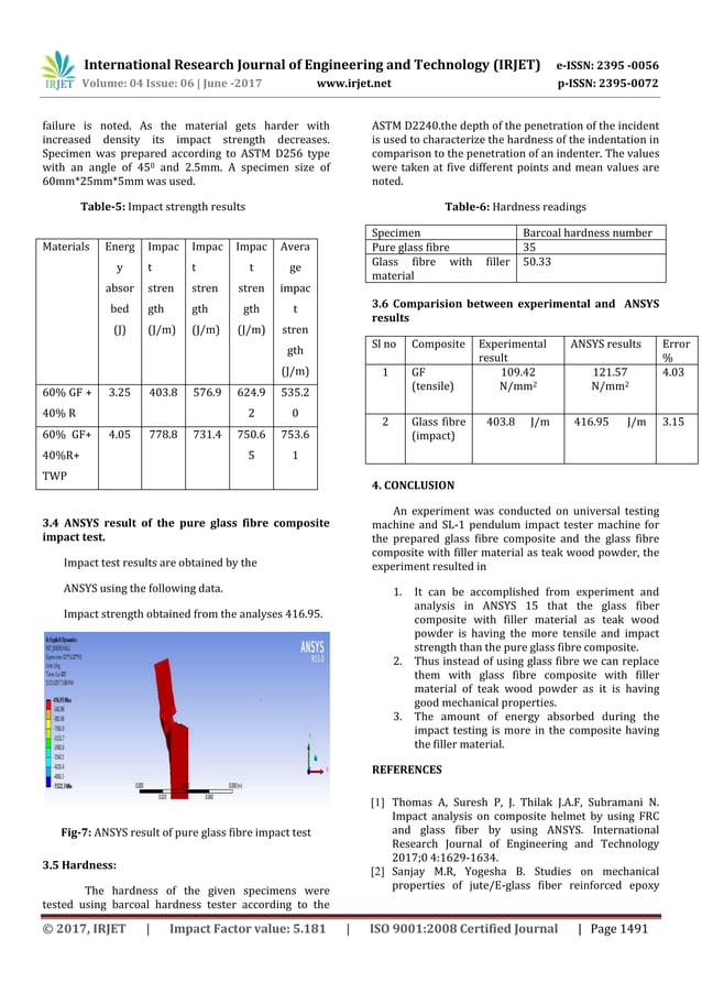 Mechanical characterization and finite element analysis of composite material | PDF ...