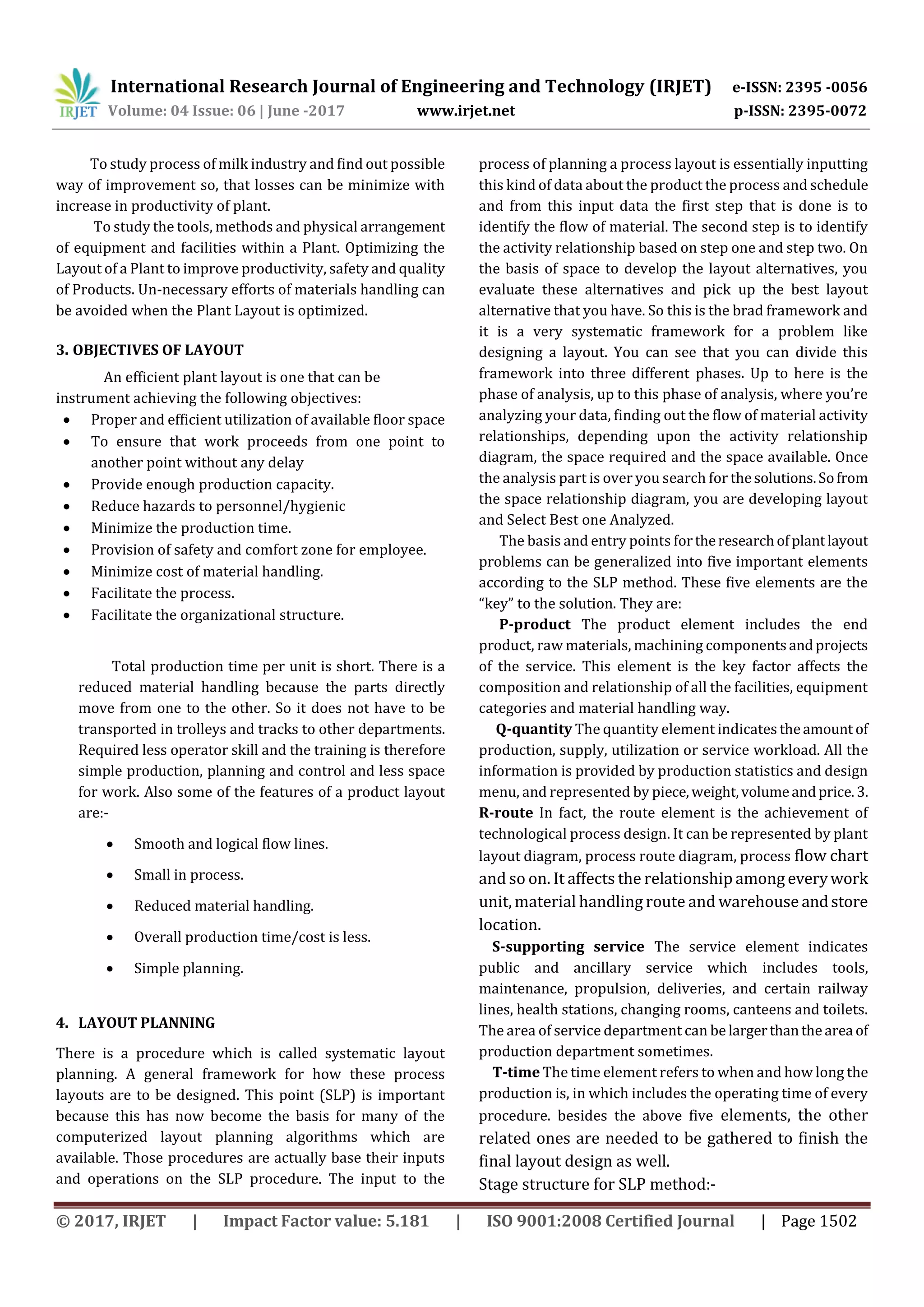 Productivity Improvement by Optimum Utilization of Plant Layout: A Case ...