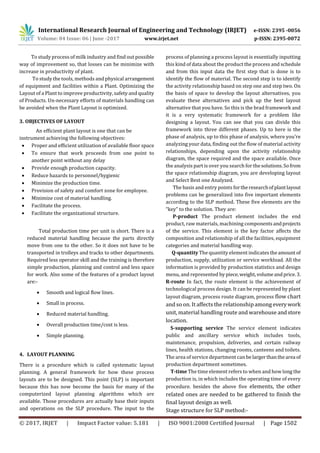 Productivity Improvement by Optimum Utilization of Plant Layout: A Case ...