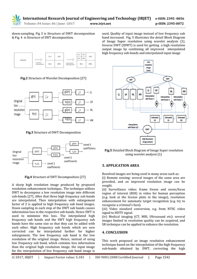 Image Resolution Enhancement by using Wavelet Transform | PDF