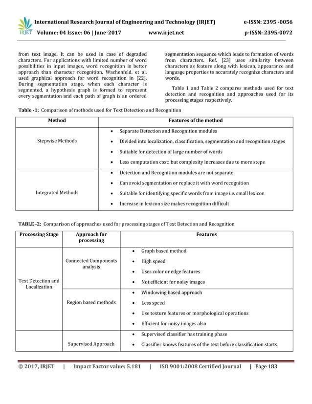 Text Detection And Recognition A Review Pdf