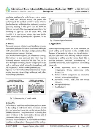 Surface Treatment of Aluminium by Anodizing: A Short Review | PDF