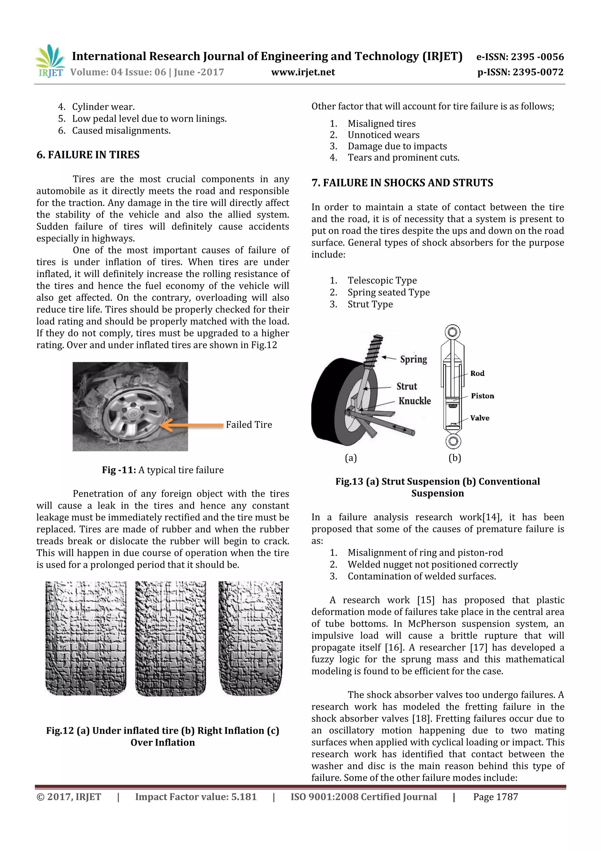An Investigation on Failure of Automotive Components in Cars | PDF