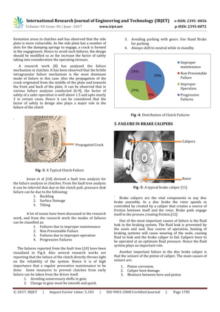 An Investigation on Failure of Automotive Components in Cars | PDF