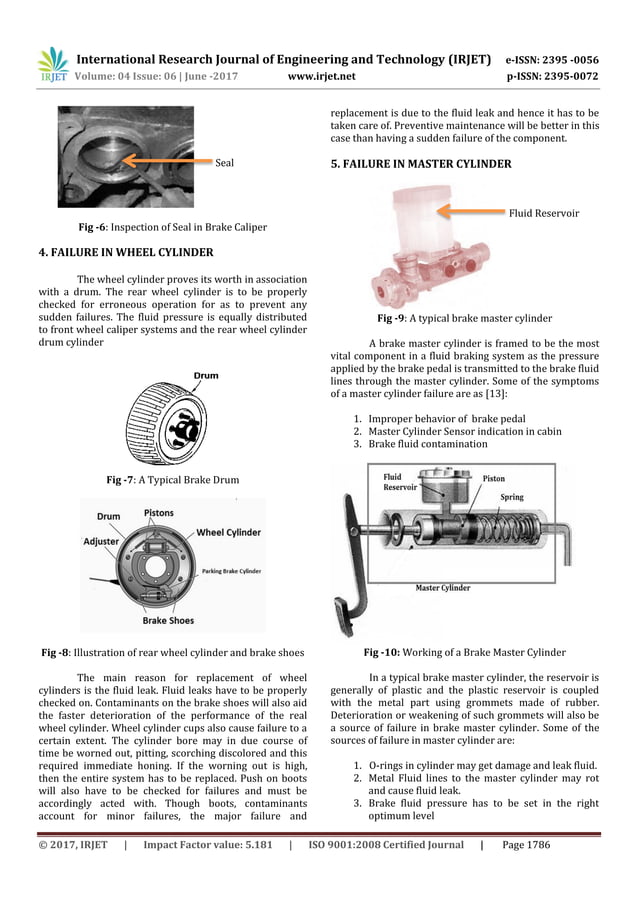 An Investigation on Failure of Automotive Components in Cars | PDF ...